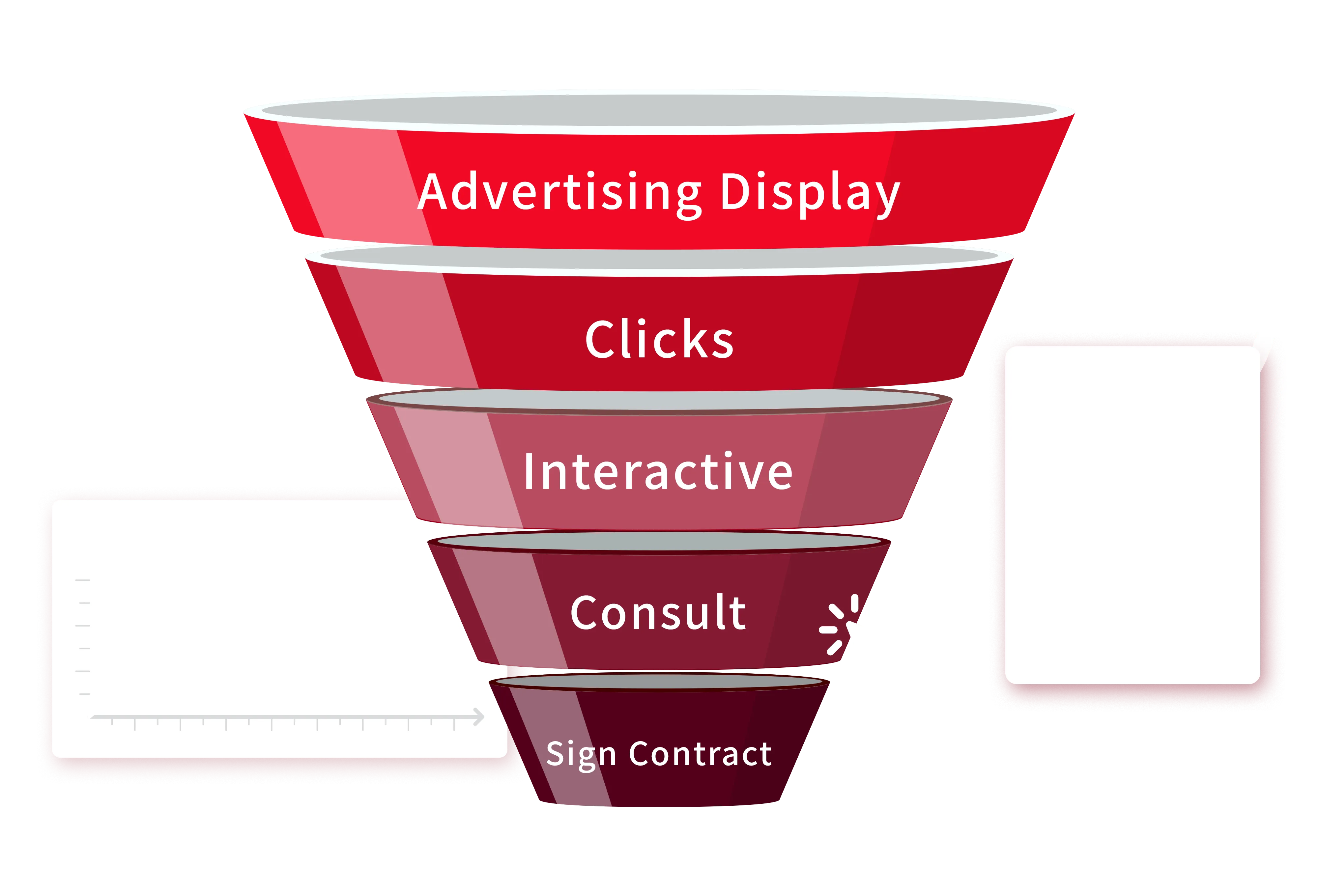 Drive Success with Expert Performance Advertising | Topkee