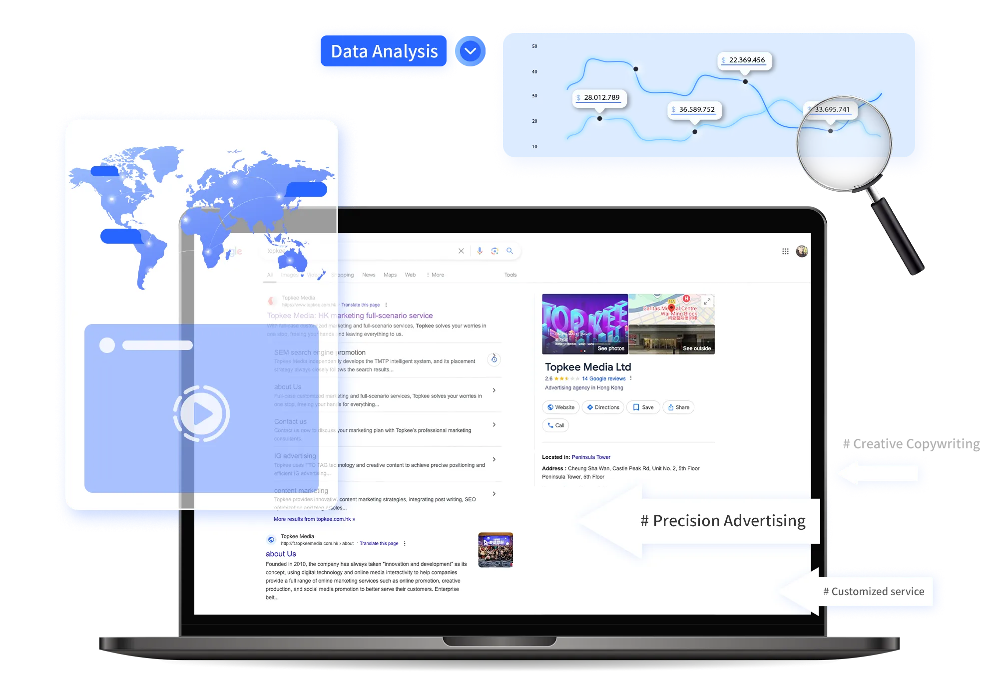 Comprehensive Digital Marketing Solutions | Topkee